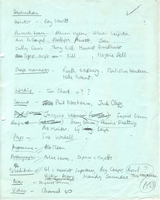 List of crew positions and people filling them. - Living Archive